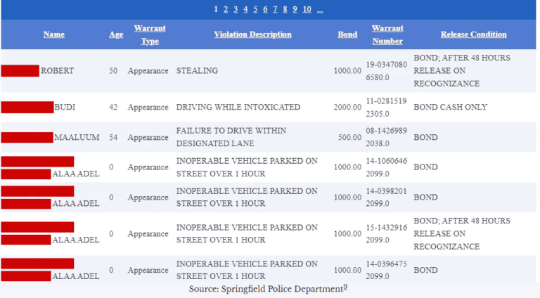 Arrests.org MO - Search Missouri Arrests Records